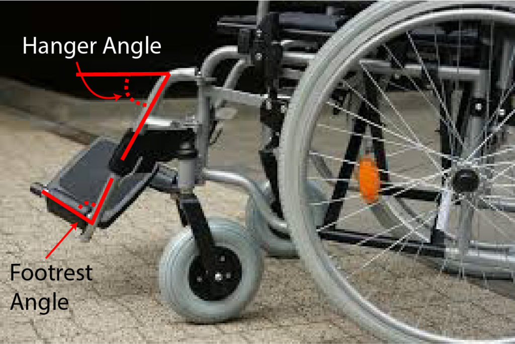 Manual Wheelchairs - SCIRE Community