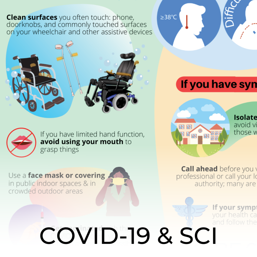 Infographics - SCIRE Community